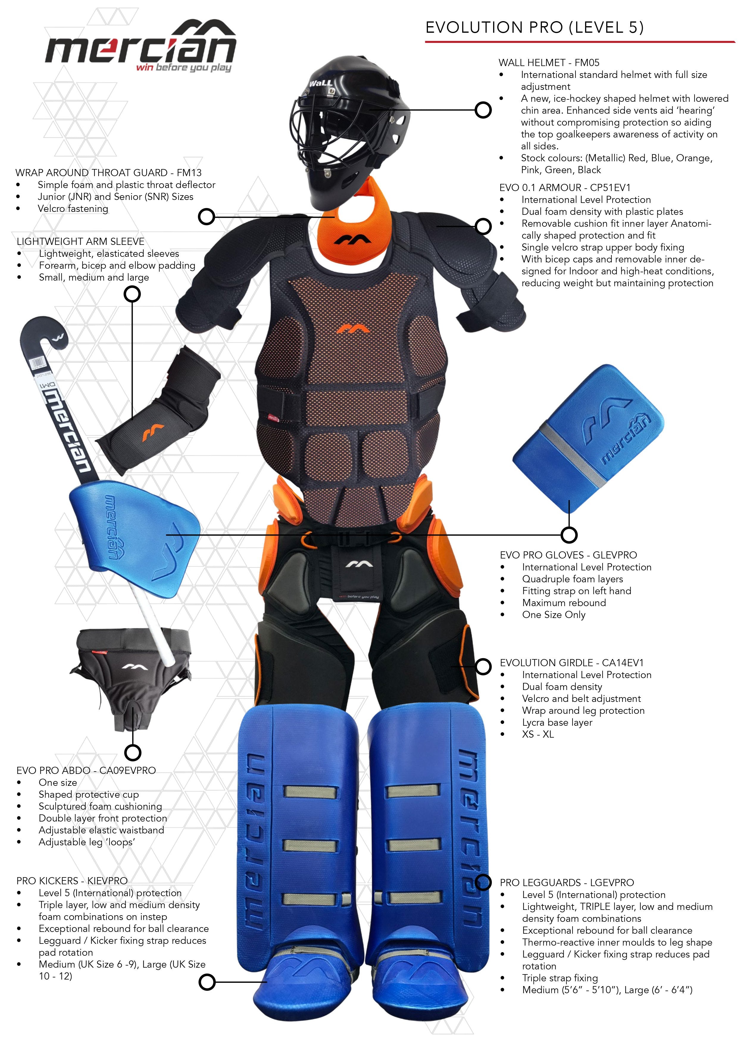 MERCIAN EVOLUTION PRO KIT